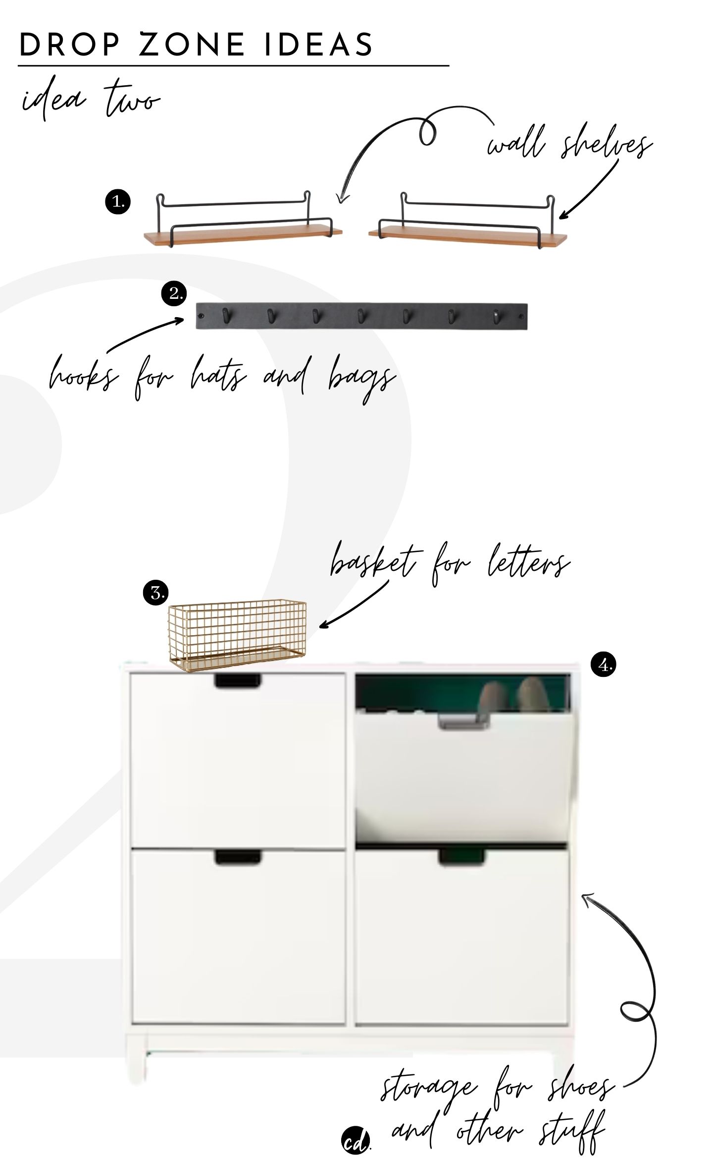 4 Things To Remember When Creating The Ultimate Drop Zone