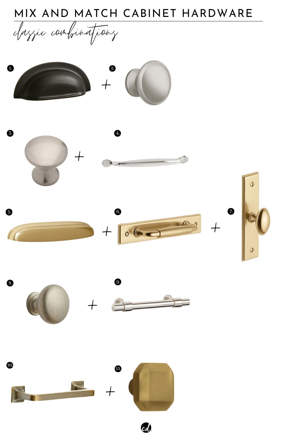 How To Mix And Match Cabinet Hardware - Chloe Dominik