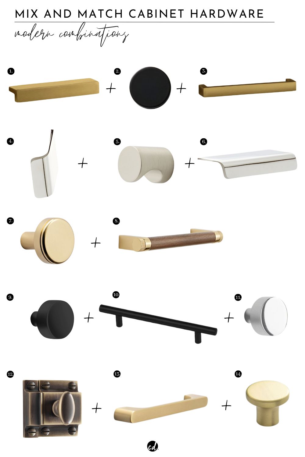 How To Mix And Match Cabinet Hardware - Chloe Dominik