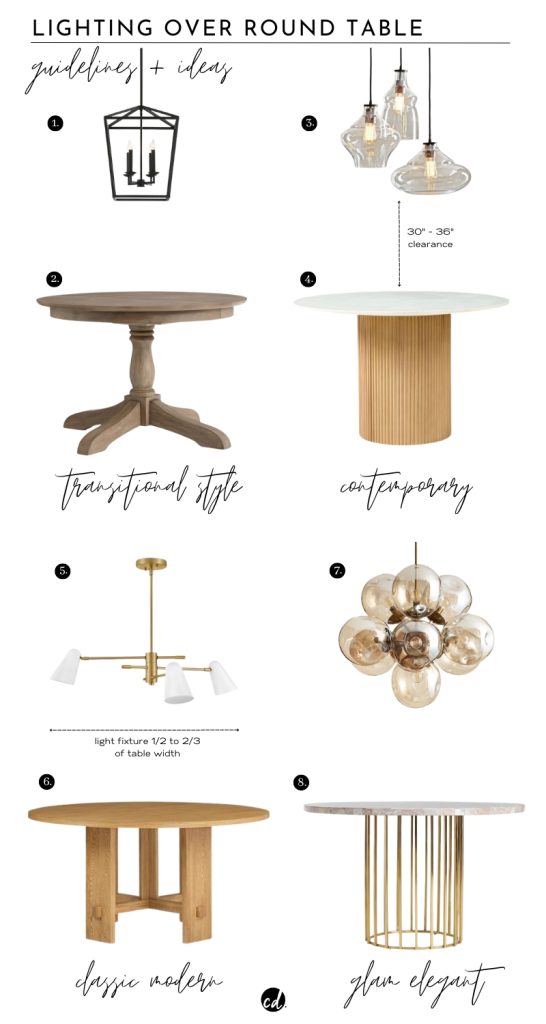 7 Best Tips For Lighting Over Round Dining Table - Chloe Dominik